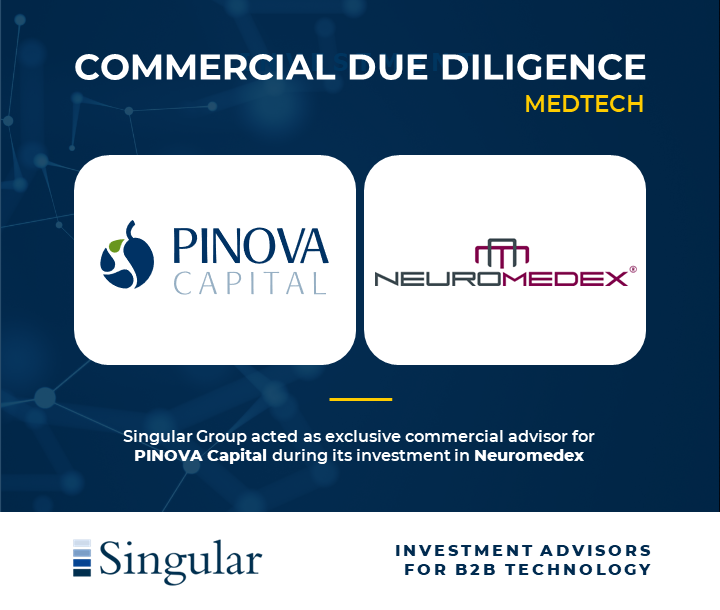 Singular Group acted as exclusive commercial advisor for PINOVA Capital ...